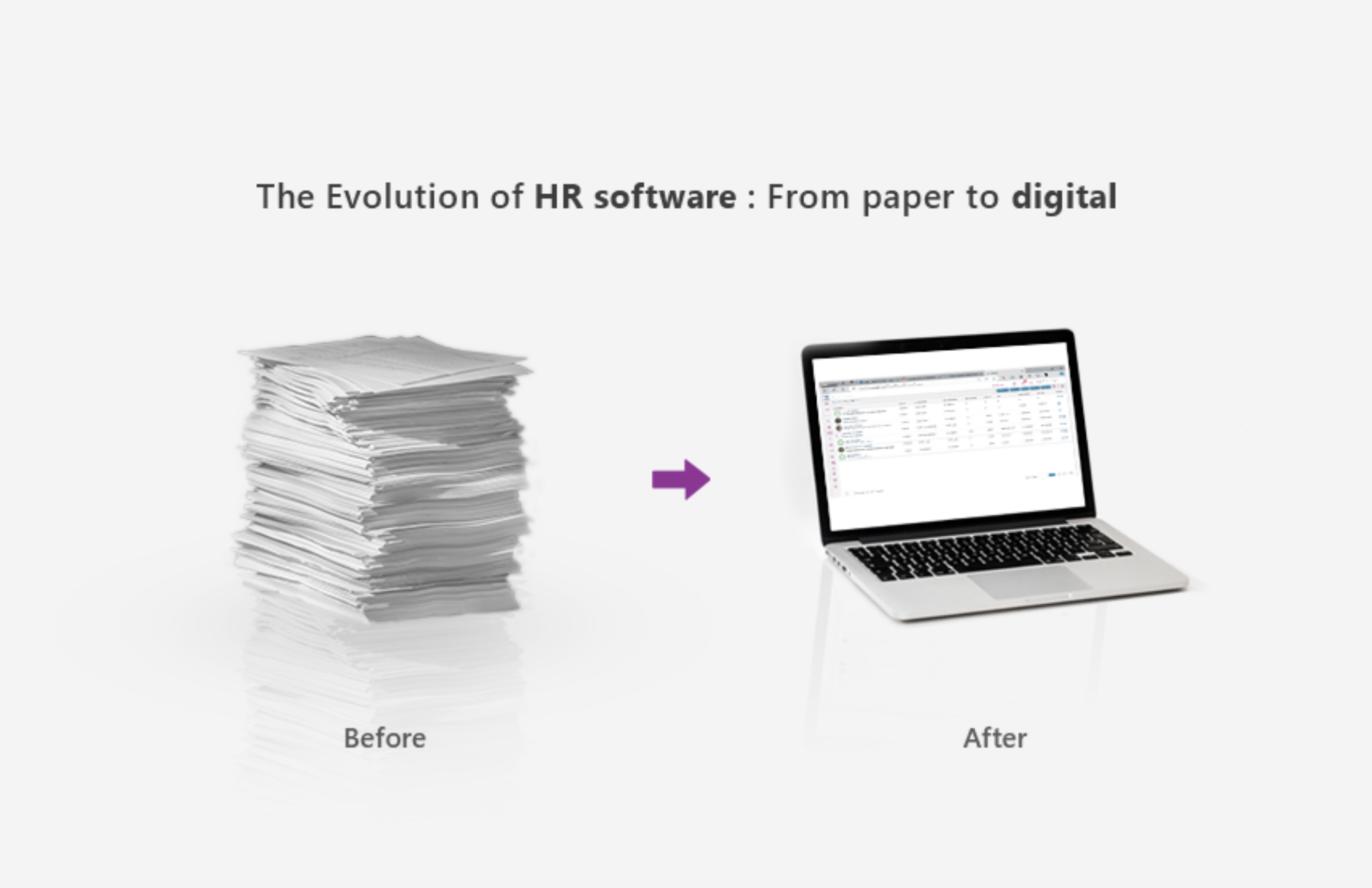 The Evolution of HR Software: From Paper to Digital